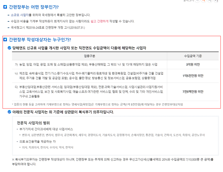 개인사업자 종합소득세 신고방법 과 유형 및 간편 복식 기장 확인에 따른 단순 경비율 홈택스 체크 방법 알아 보기프리랜서